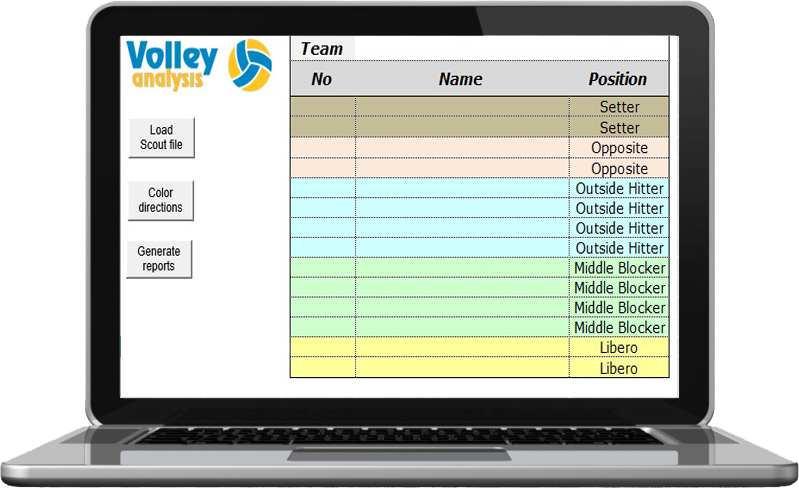 Volley Analysis Tool – Volley Analysis
